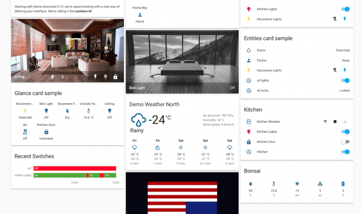 Home Assistant presenta Home Assistant Cast - Domótica en Casa