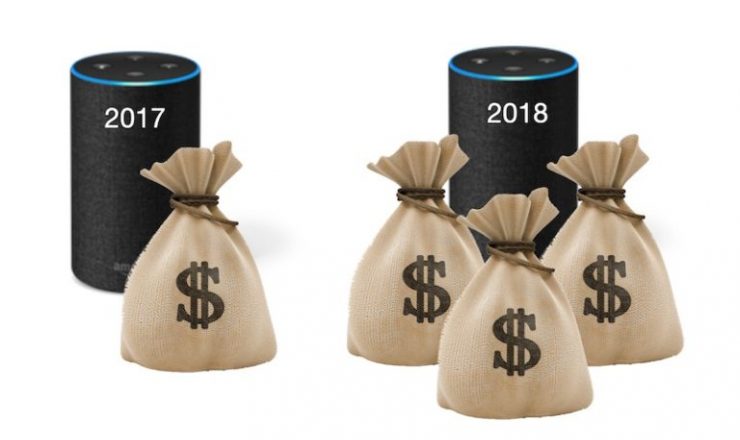 El creador de Atari junto a Alexa, preparan el lanzamiento de juegos ...