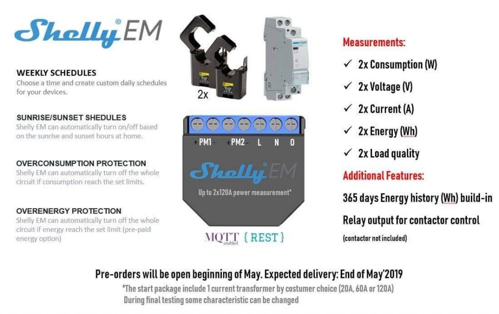 Shelly anuncia las reservas del Shelly EM de hasta 120A - Domótica en Casa
