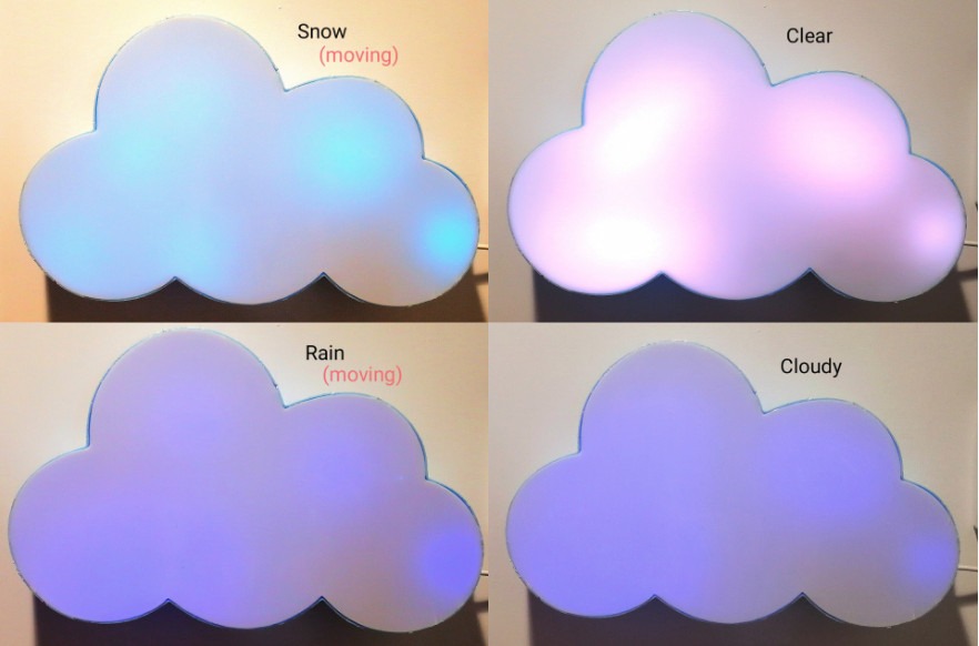 WeatherCloud for Home Assistant: Una indicador de meteorología ...