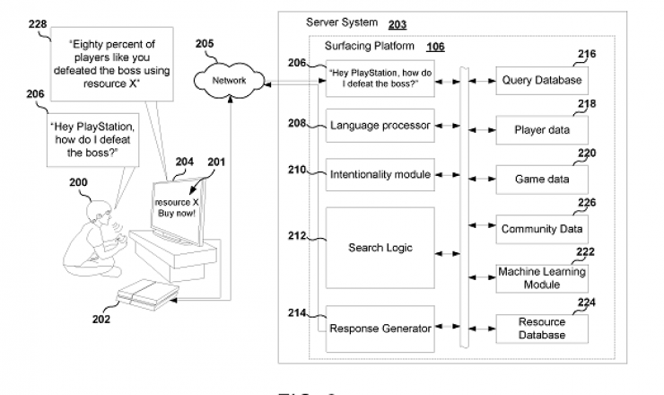 Sony abre API a su perro robótico Aibo para conseguir que sea un ...