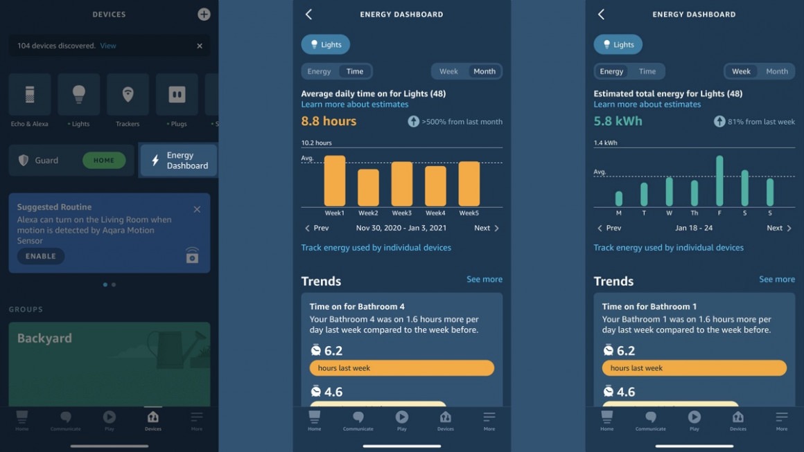 Alexa lanza Energy Dashboard - Domótica en Casa