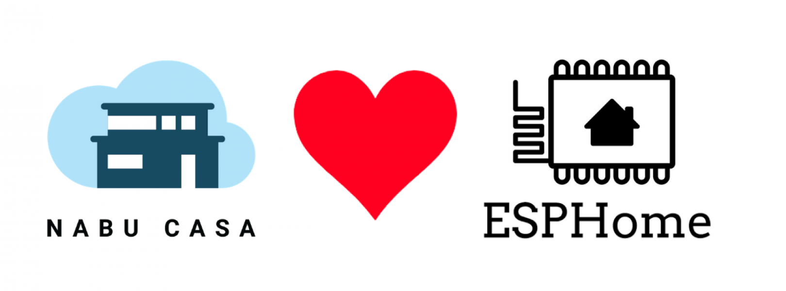 nabu casa archivos - Domótica en Casa