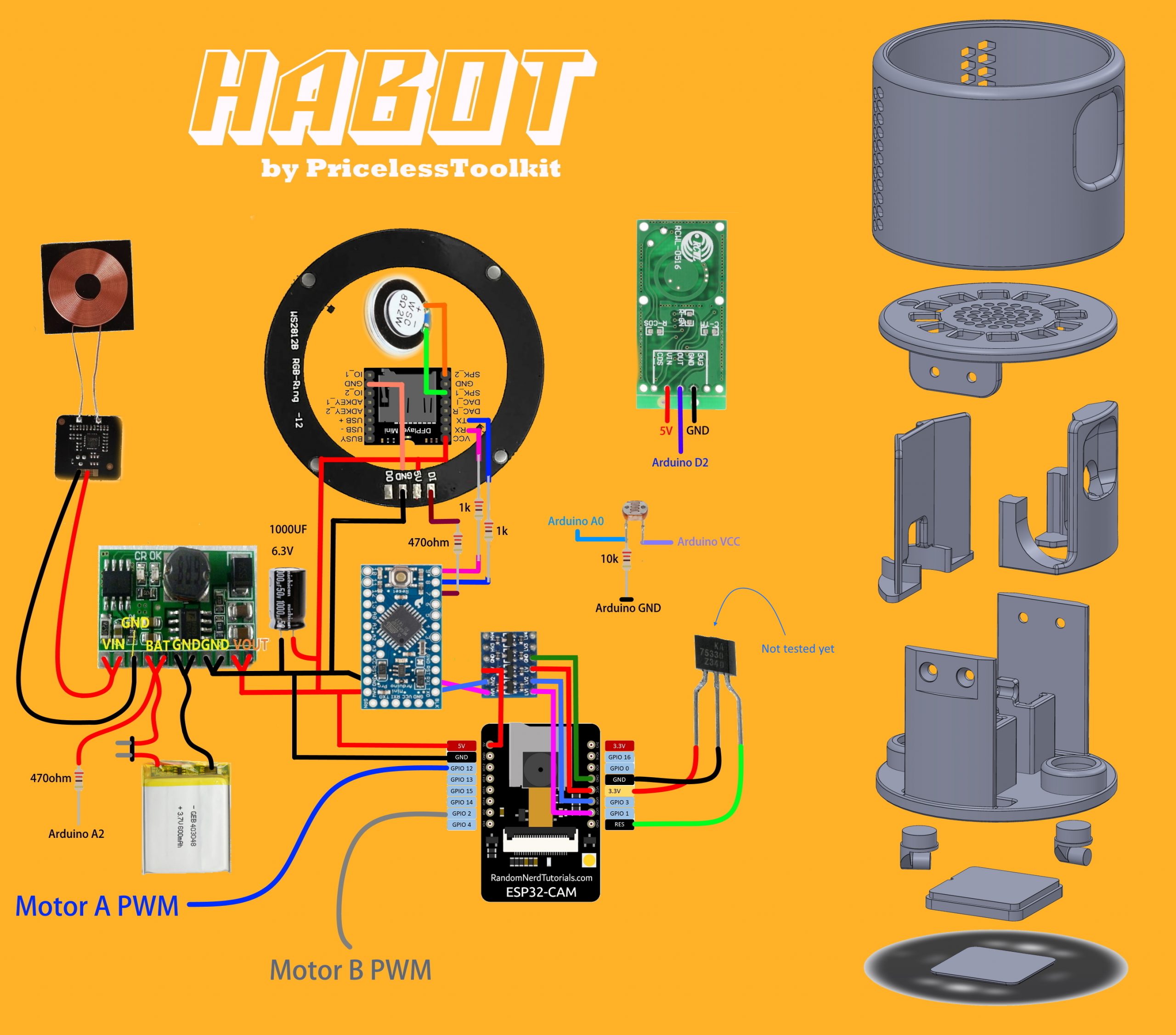 HABot un robot que vigila tu casa cuando no estás - Domótica en Casa